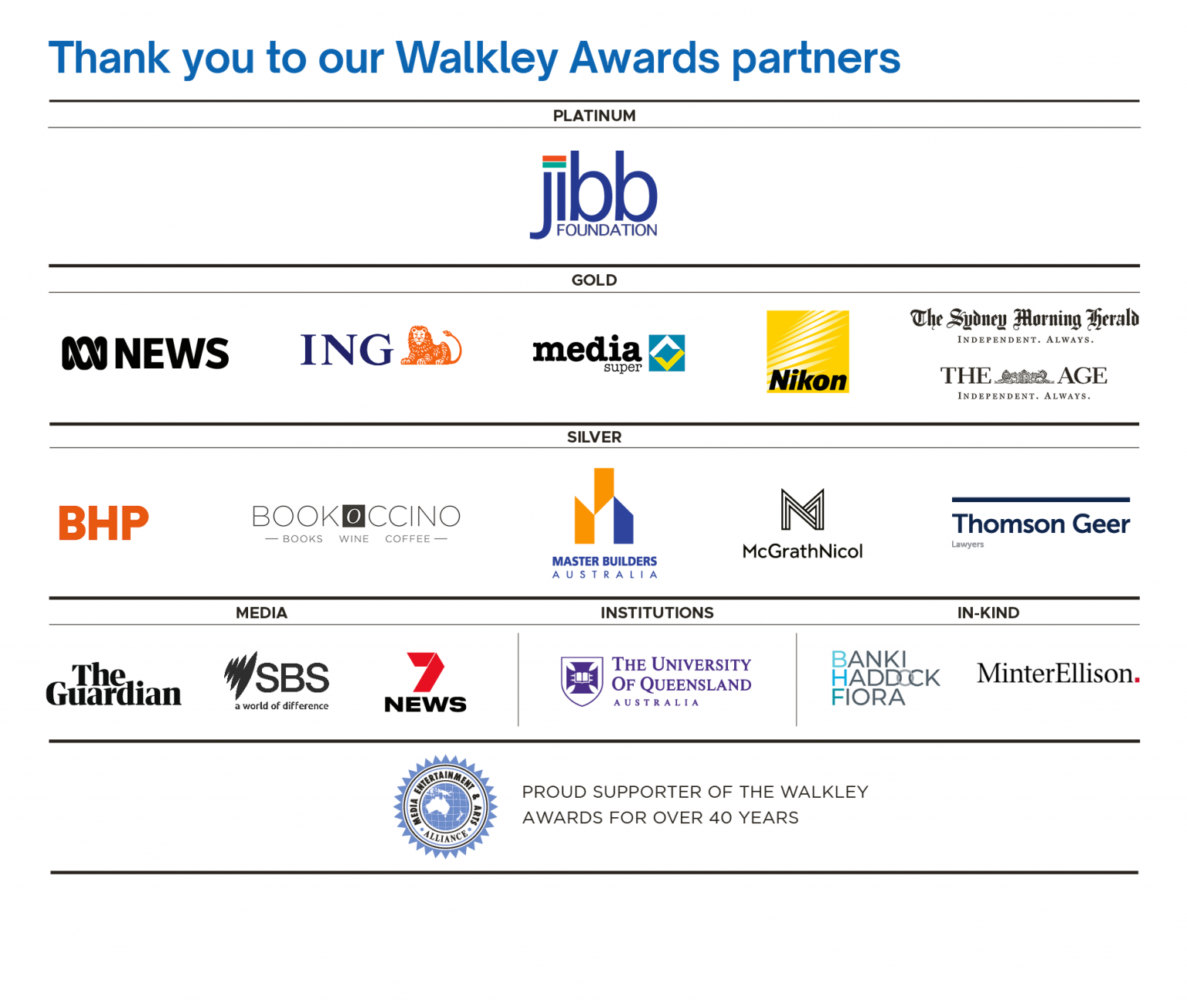 Walkley Awards for Excellence in Journalism - The Walkley Foundation