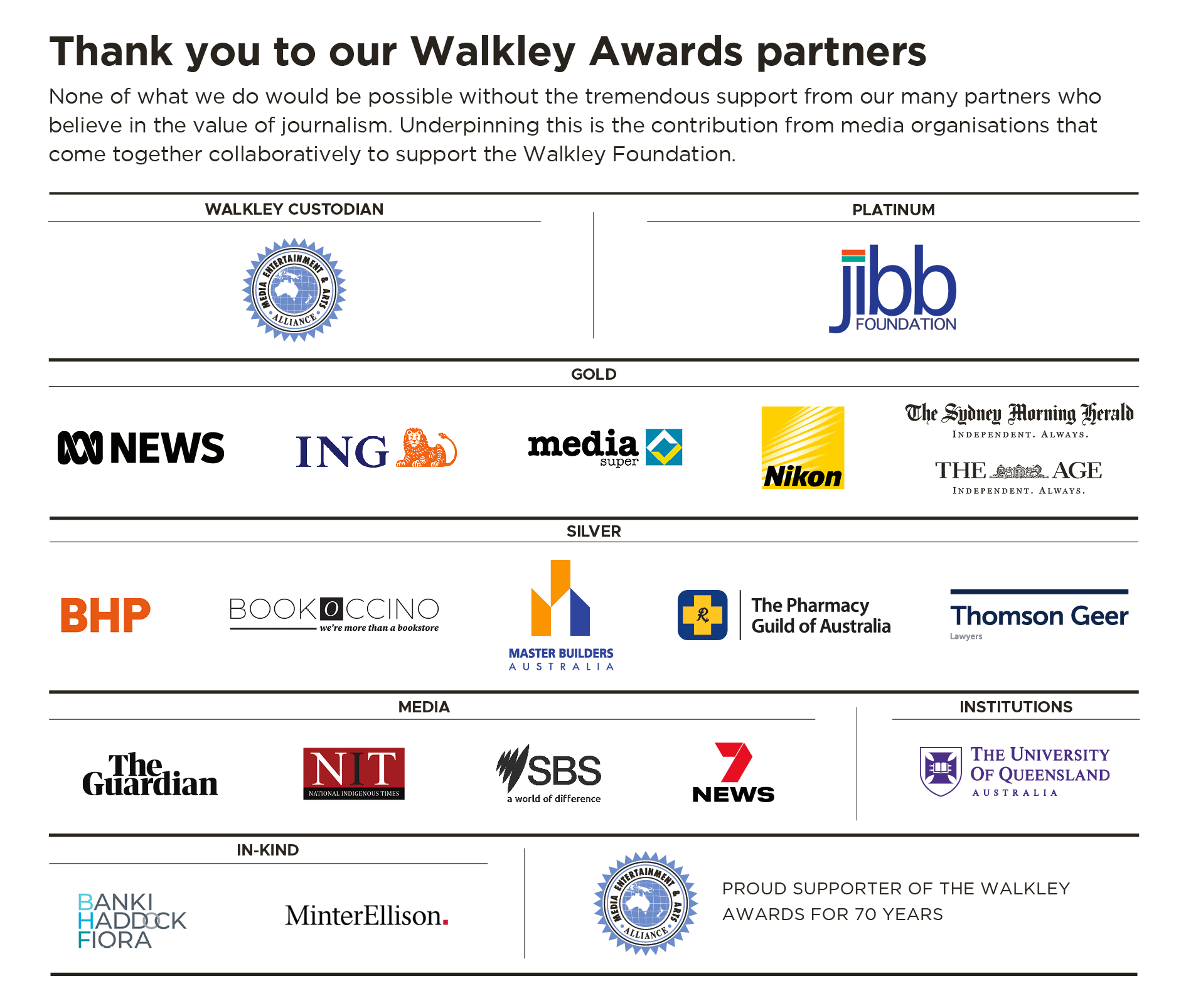 70th Walkley Awards winners announced - The Walkley Foundation